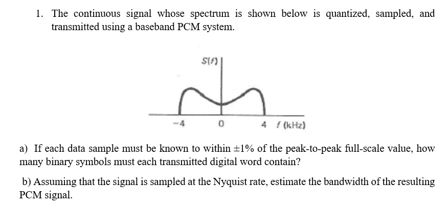SOLVED: The continuous signal whose spectrum is shown below is quantized, sampled, and ...
