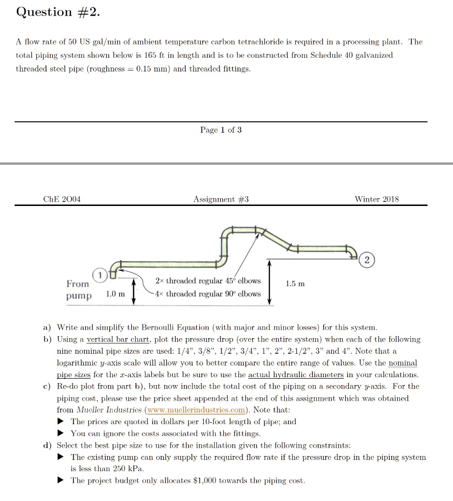 SOLVED: A flow rate of 50 US gal/min of ambient temperature carbon tetrachloride is required in ...