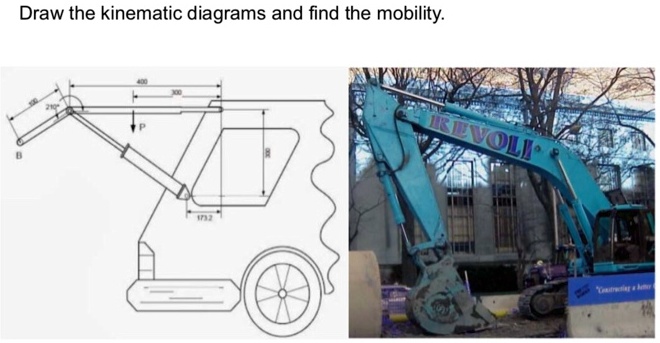 SOLVED: Draw the kinematic diagrams and find the mobility SOLVED: Draw the kinematic diagrams and find the mobility