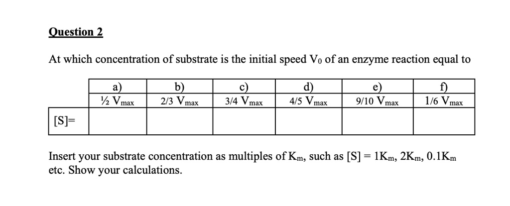Question 2 At which concentration of substrate is the initial speed V0 of an enzyme reaction ...