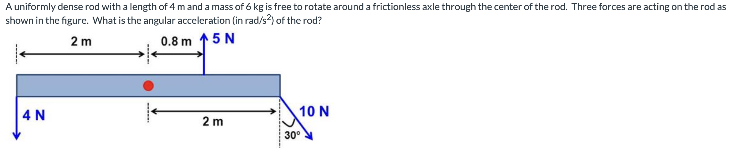 A uniformly dense rod with a length of 4 m and a mass of 6 kg is free ...