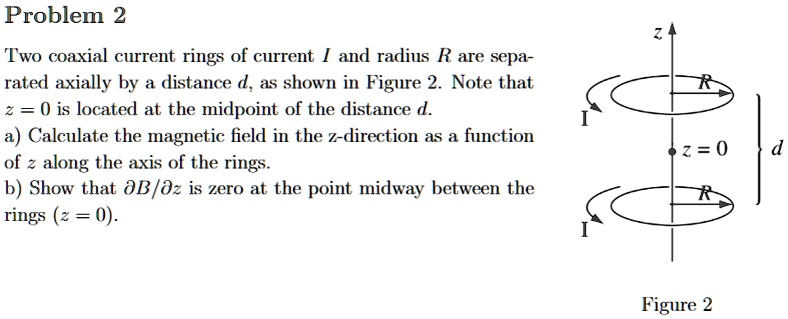 SOLVED: Problem 2 Two coaxial current rings of current and radius R are ...