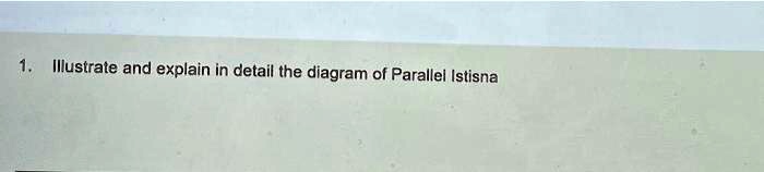 SOLVED: Islamic Banking Illustrate and explain in detail the diagram of ...