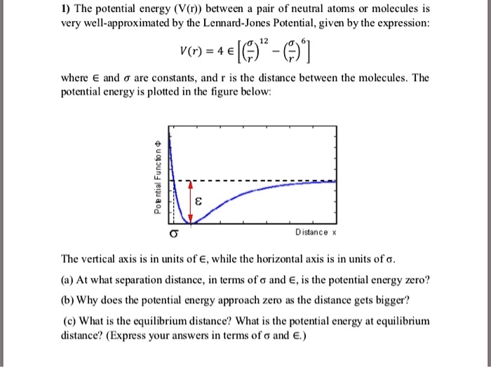 SOLVED: The potential energy (V(r)) between a pair of neutral atoms or ...