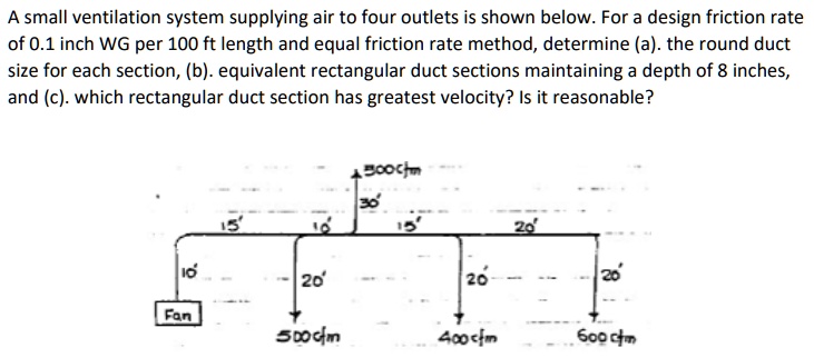SOLVED: A small ventilation system supplying air to four outlets is shown below: For a design ...