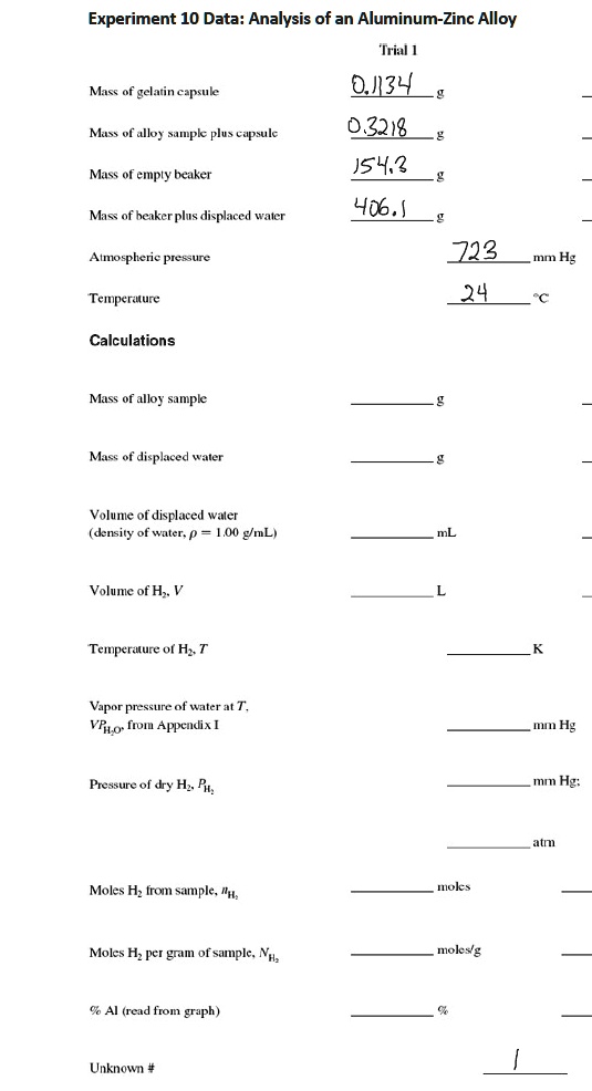 SOLVED: Experiment 10 Data: Analysis of an Aluminum-Zinc Alloy Trial [ Mass gelatin capsule 2134 ...