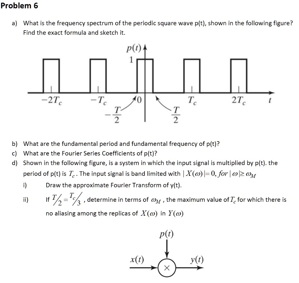Problem 6 a) What is the frequency spectrum of the periodic square wave ...