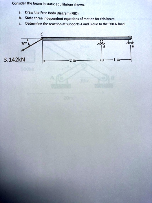 Consider the beam in static equilibrium shown. a. Draw the Free Body Diagram (FBD) b. State ...
