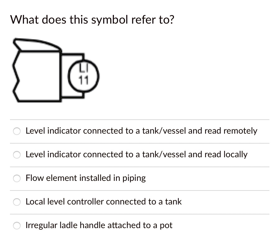 What does this symbol refer to? LI 11 Level indicator connected to a ...