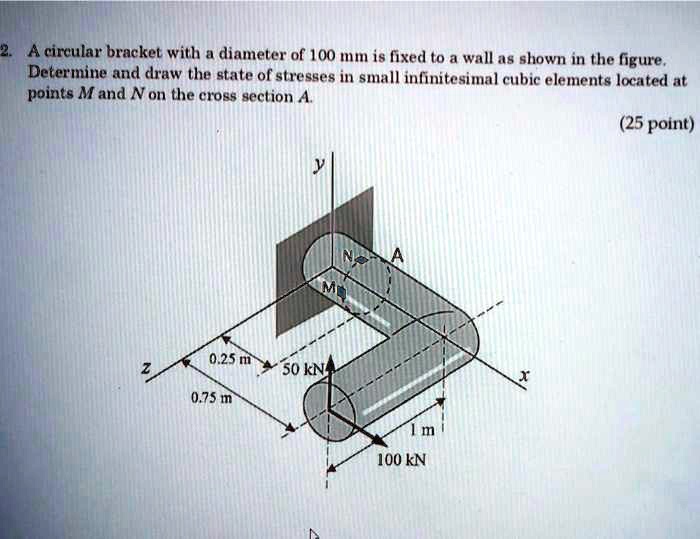 SOLVED: A circular bracket with a diameter of 100 mm is fixed to a wall ...