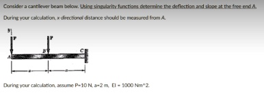 SOLVED: Consider a cantilever beam below. Using singularity functions ...