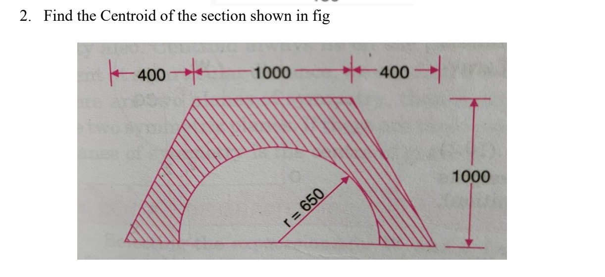 SOLVED: 2. Find the Centroid of the section shown in fig