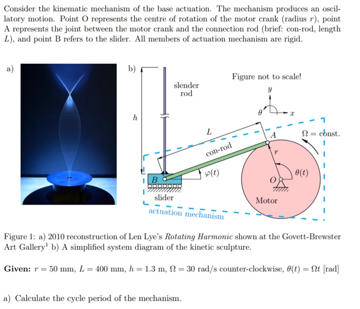 SOLVED: Consider the kinematic mechanism of the base actuation: The ...