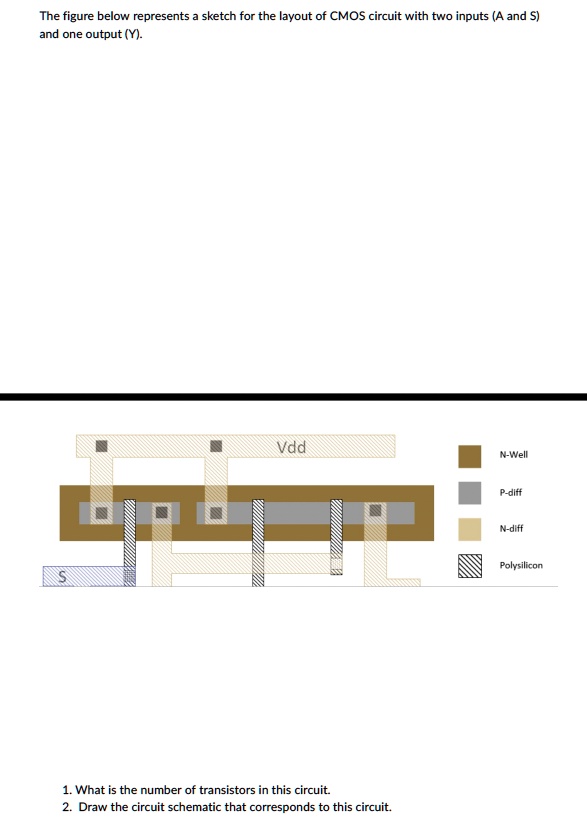 SOLVED: The figure below represents a sketch for the layout of CMOS ...