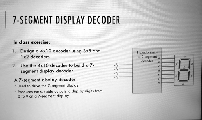 Solved Z Segment Display Decoder In Class Exercise Design A 4x10 Decoder Using 3x8 And 1x2
