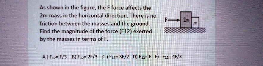 SOLVED: As shown in the figure, the F force affects the Zm mass in the ...