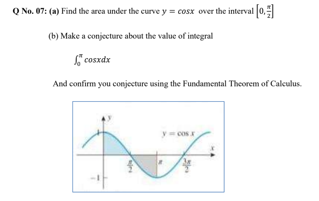 SOLVED: Q No. 07: (a) Find the area under the curve y=cos x over the ...