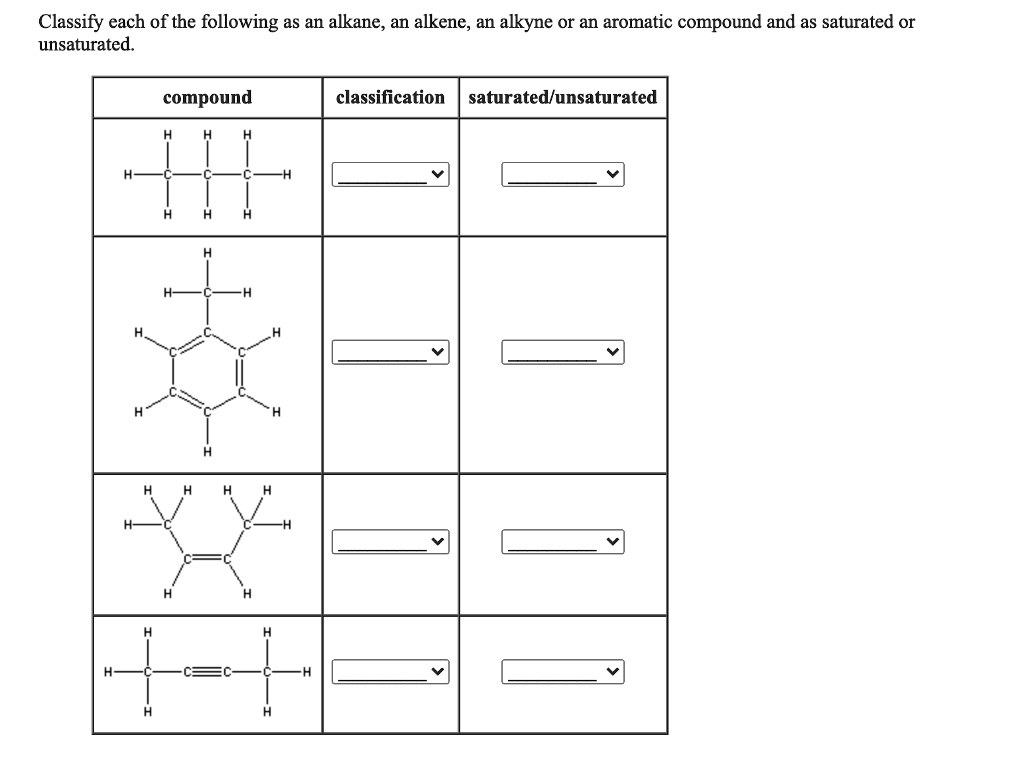 SOLVED: Classify each of the following as an alkane, an alkene, an alkyne, or an aromatic ...