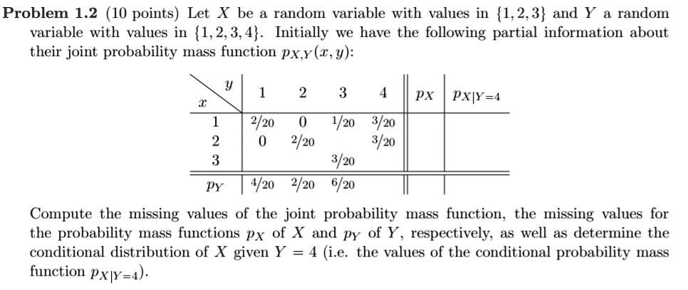 SOLVED: Problem 1.2 (10 points) Let X be a random variable with values in 1,2,3 and Y a random ...
