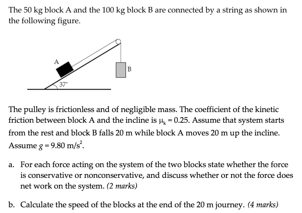 The 50 kg block A and the 100 kg block B are connected by a string as shown in the following ...