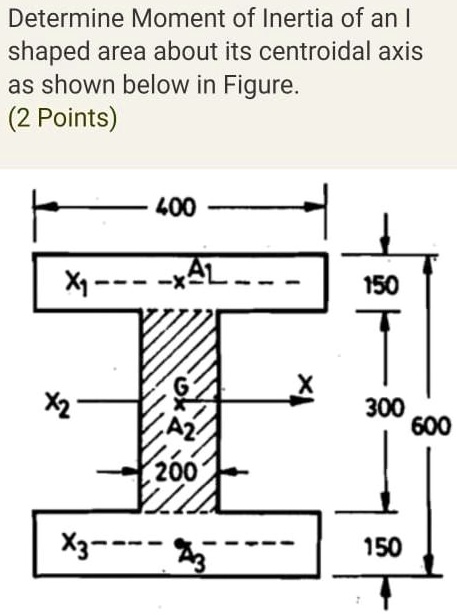 SOLVED: Determine Moment of Inertia of an I shaped area about its ...