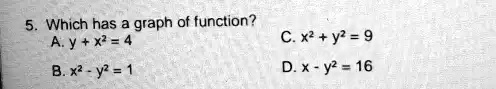 SOLVED: Which has graph of function? A.y +x = C.x+y? = 9 B.x-y? = 1 D.x ...