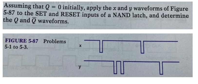 Solved Assuming That Q 0 Initially Apply The X And Y Waveforms Of Figure 5 87 To The Set And