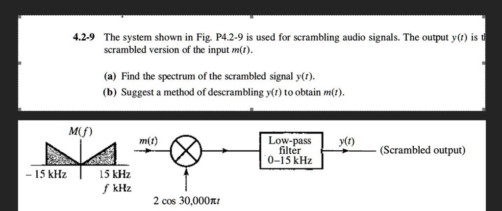 4.2-9 The system shown in Fig. P4.2-9 is used for scrambling audio signals. The output y(t) is ...
