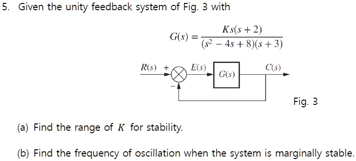 5. Given the unity feedback system of Fig. 3 with G(s) = (Ks(s + 2))/((s^2 - 4s + 8)(s + 3)) (a ...