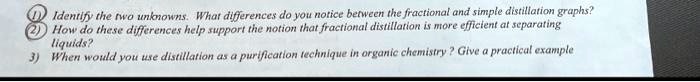 SOLVED: Post-lab questions for simple and fractional distillation ...