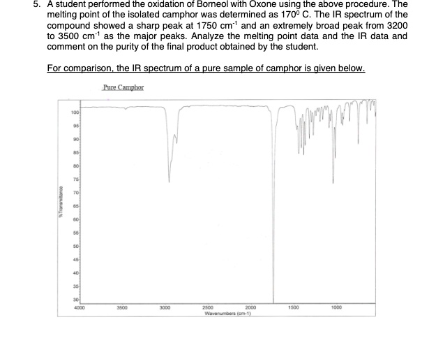 a student performed the oxidation of borneol with oxone using the above ...