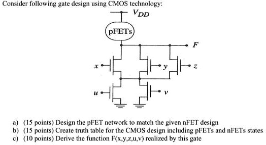 [GET ANSWER] Consider following gate design using CMOS technology: VDD ...