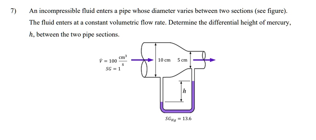 An incompressible fluid enters a pipe whose diameter varies between two ...