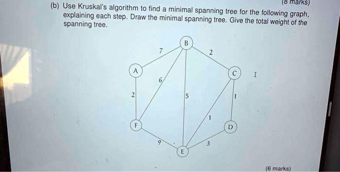 Solved O Marks Use Kruskals Algorithm To Find Minimal Spanning Tree For The Following 9113