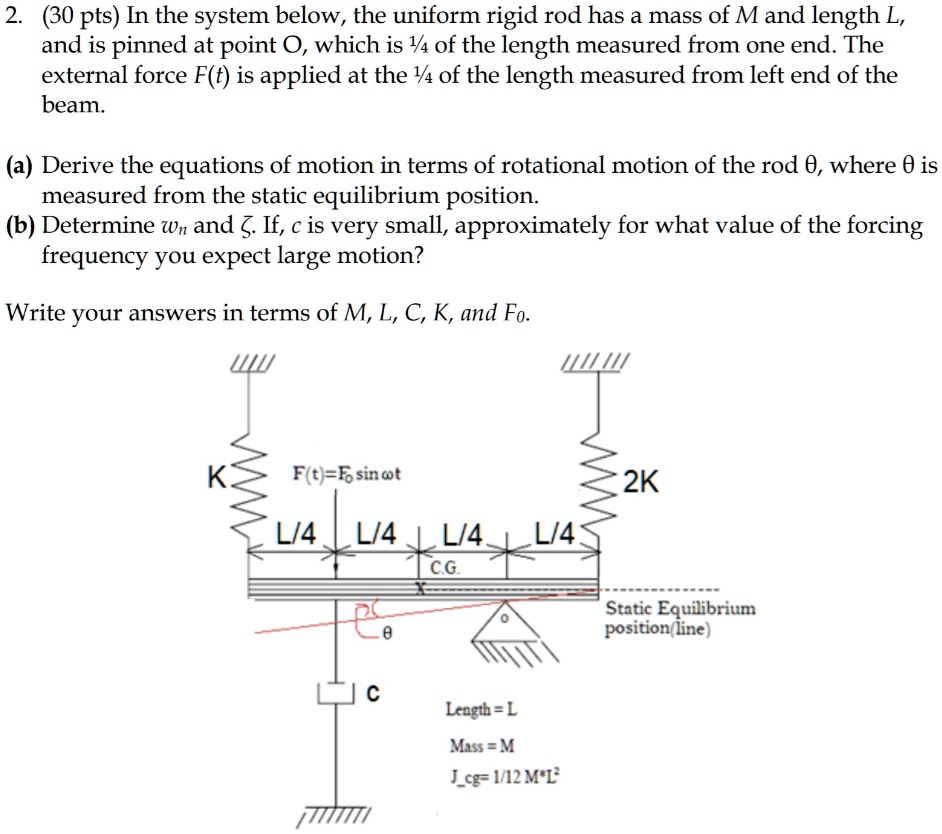 SOLVED: In the system below, the uniform rigid rod has a mass of M and length L, and is pinned ...