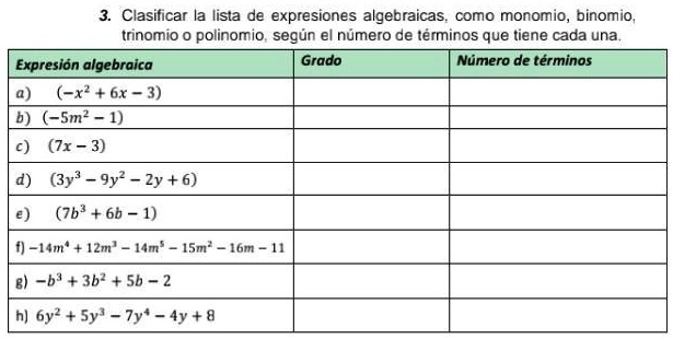 Expresiones Algebraicas Ejemplos De Monomios Binomios