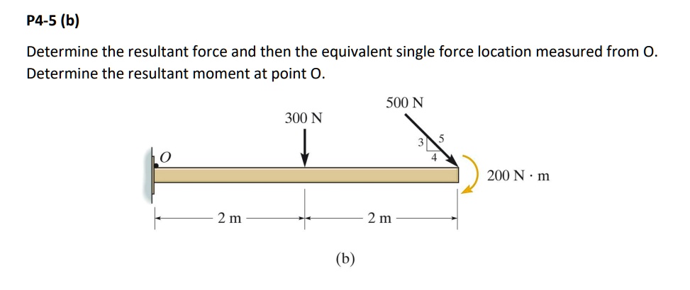 P4-5 (b) Determine the resultant force and then the equivalent single force location measured ...