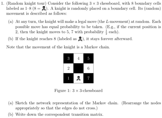 random knight tour consider the following 3 3 chessboard with boundary ...