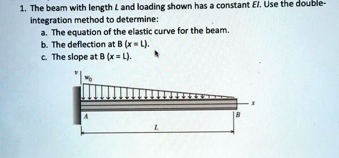 SOLVED: The beam with length L and loading shown has a constant E. Use the double integration ...