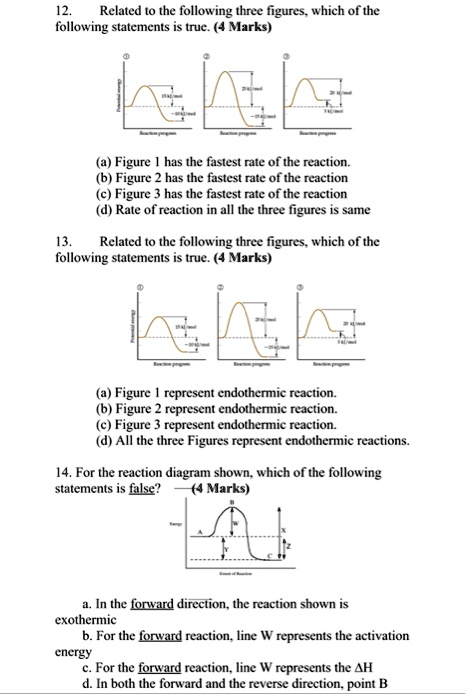 SOLVED: Related t0 the following three figures which of the following statements true. (4 Marks ...