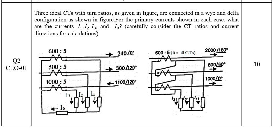SOLVED: Three ideal CTs with turn ratios, as given in the figure, are ...