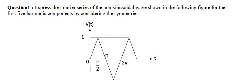 SOLVED: Question: Express the Fourier series of the non-sinusoidal wave ...