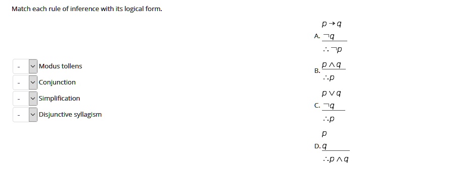 SOLVED: Match each rule of inference with its logical form: Modus tollens Â¬q Conjunction p âˆ ...