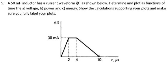 SOLVED: 50 mH inductor has current waveform ilt) as shown below ...
