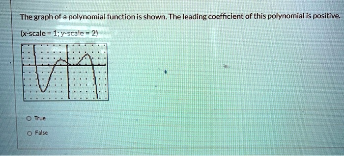 SOLVED: The graph of a polynomial function is shown. The leading coefficient of this polynomial ...