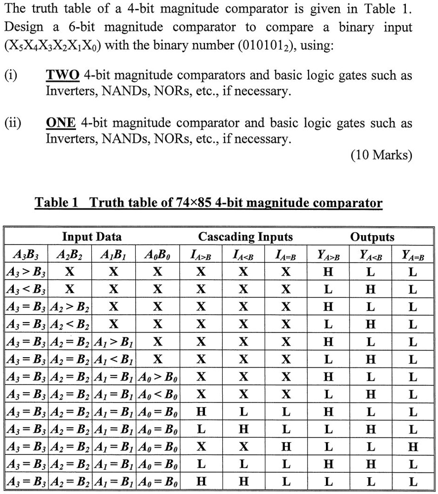 Show full workings and why you choose the certain drawings and so. Show ...