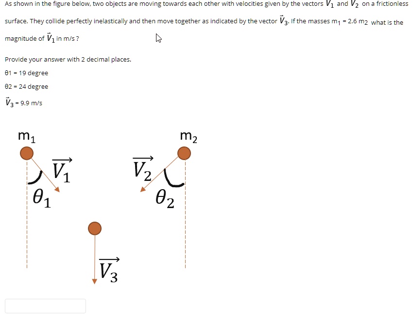 SOLVED:As shown in tne figure below; two objects are moving towards each otner witn velocities ...