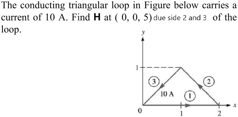 The Conducting Triangular Loop In Figure Below Carries A Current Of 10