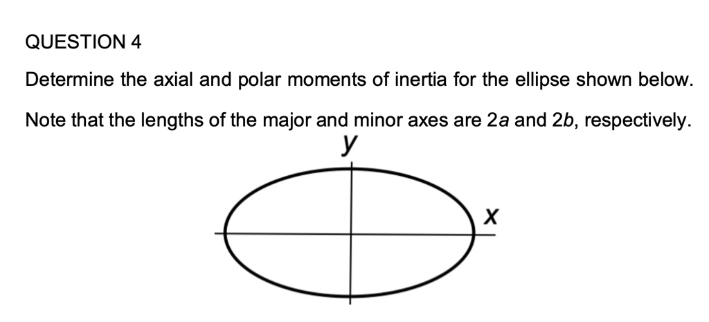 QUESTION 4 Determine the axial and polar moments of inertia for the ...