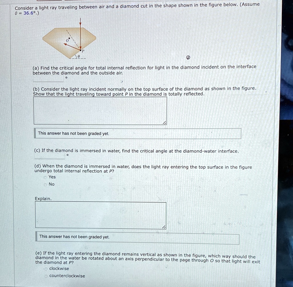 consider a light ray traveling between air and a diamond cut in the ...